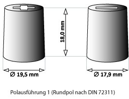 Exide EL800 EFB Autobatterie 80Ah 580 500 080 | Swissbatt24 ...