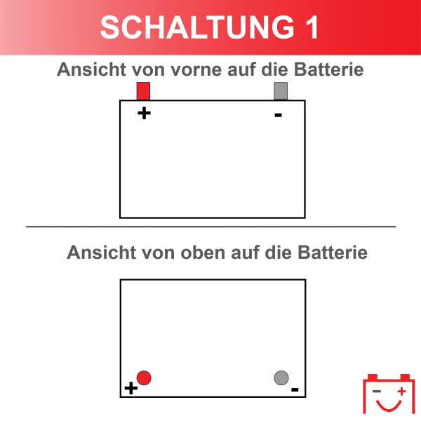 Exide Excell EB605 Autobatterie | swissbatt24.ch