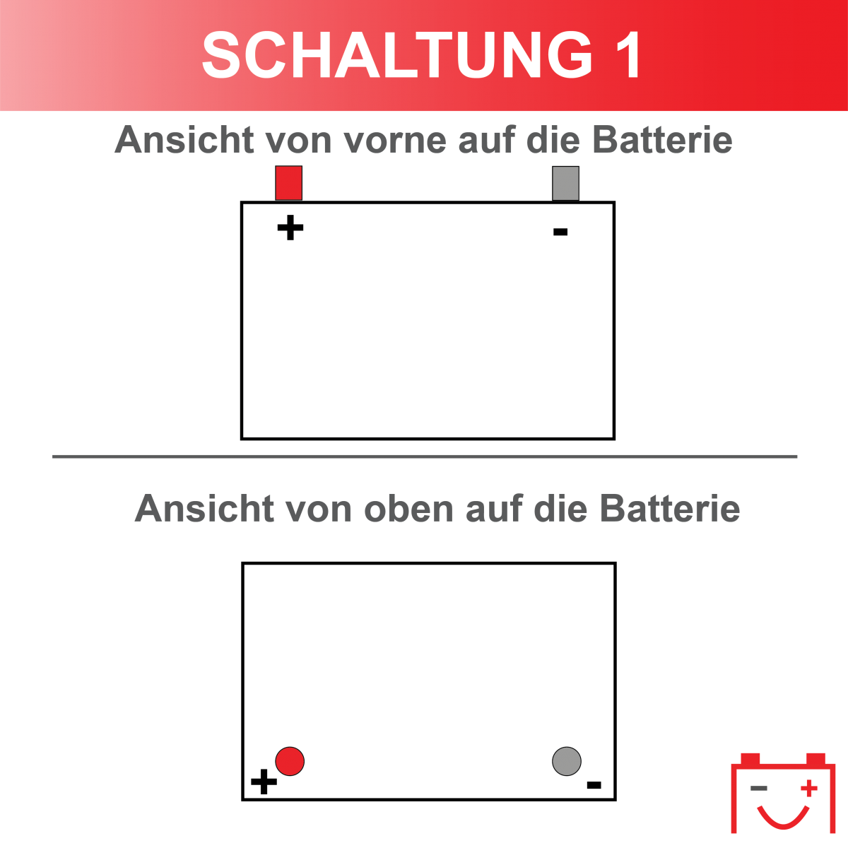 Exide Excell EB605 Autobatterie | swissbatt24.ch